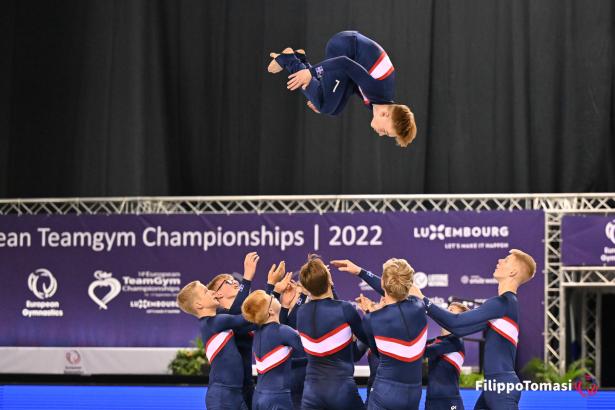 European Gymnastics