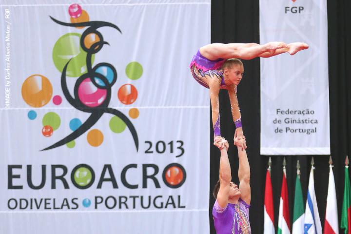 European Championships in Acrobatic Gymnastics: second part of ...