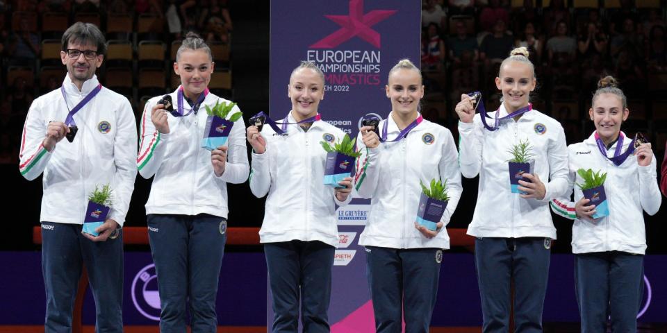 European Gymnastics